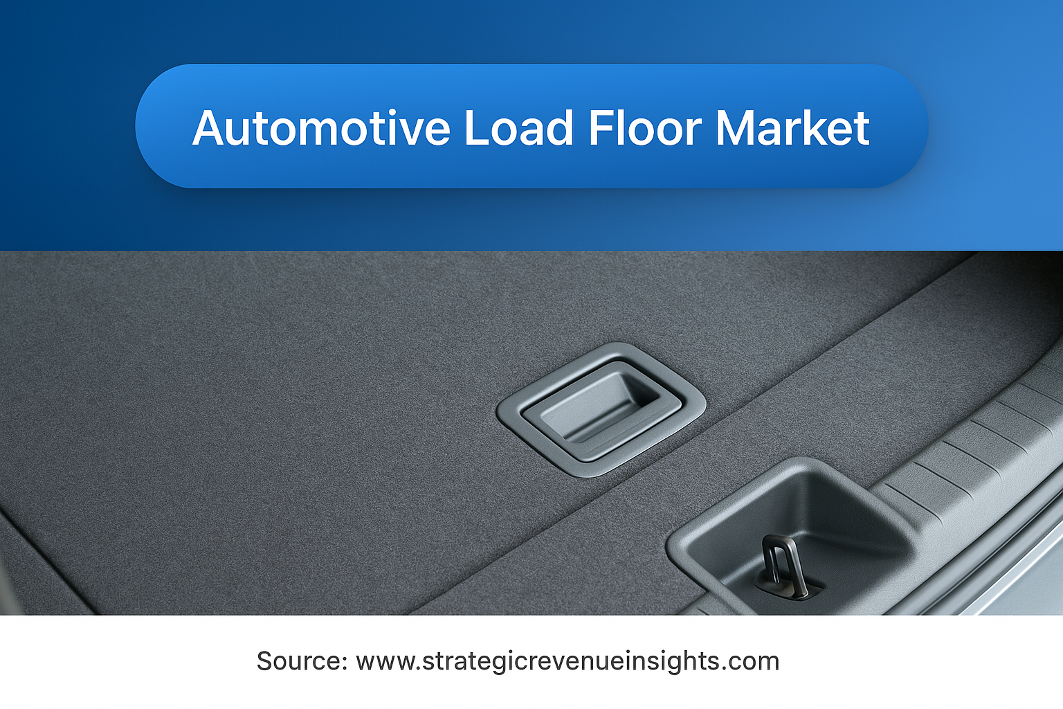 Automotive Load Floor Market Outlook to 2033